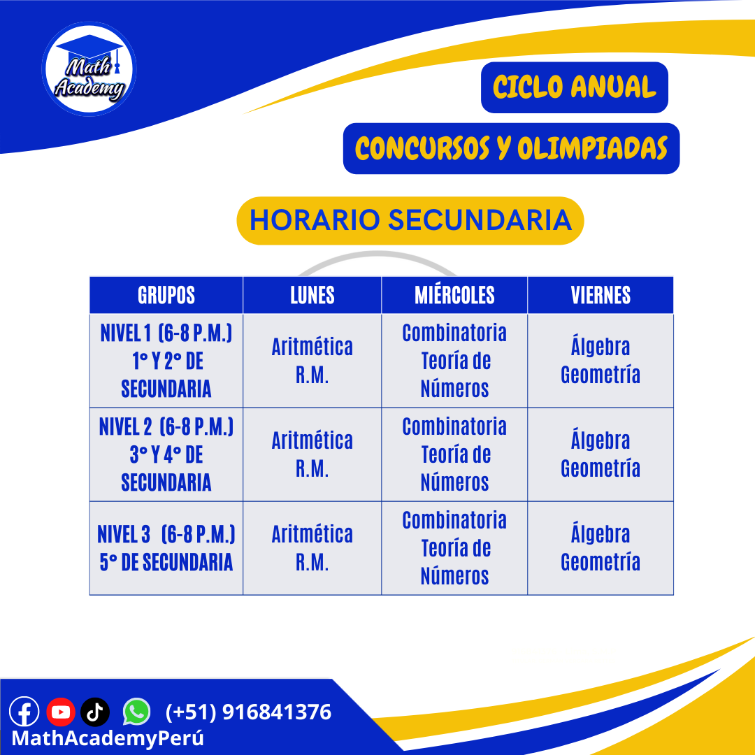 🚨 TUTORIALES E INFORMACIÓN ADICIONAL – Math Academy®